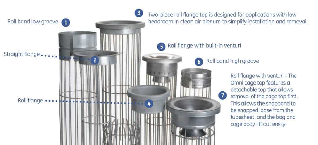 Baghouse-Cage-Designs-Common-Styles – Baghouse.com