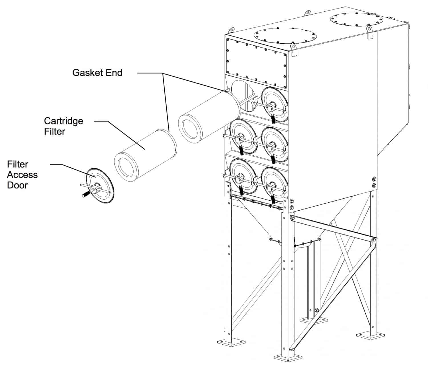 Industrial Dust Collection Systems – Baghouse.com