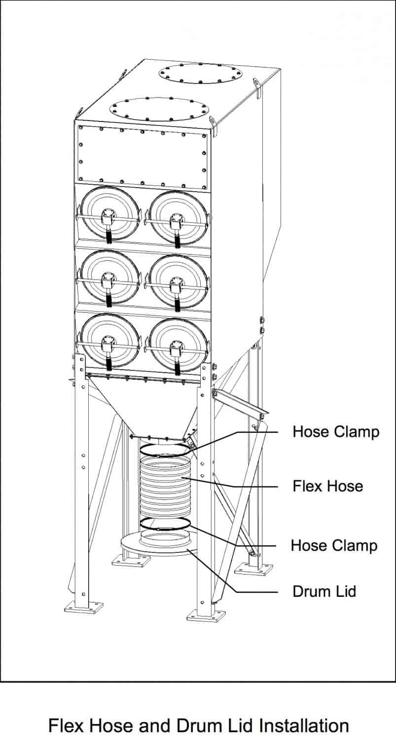 Cartridge Collectors – Baghouse.com