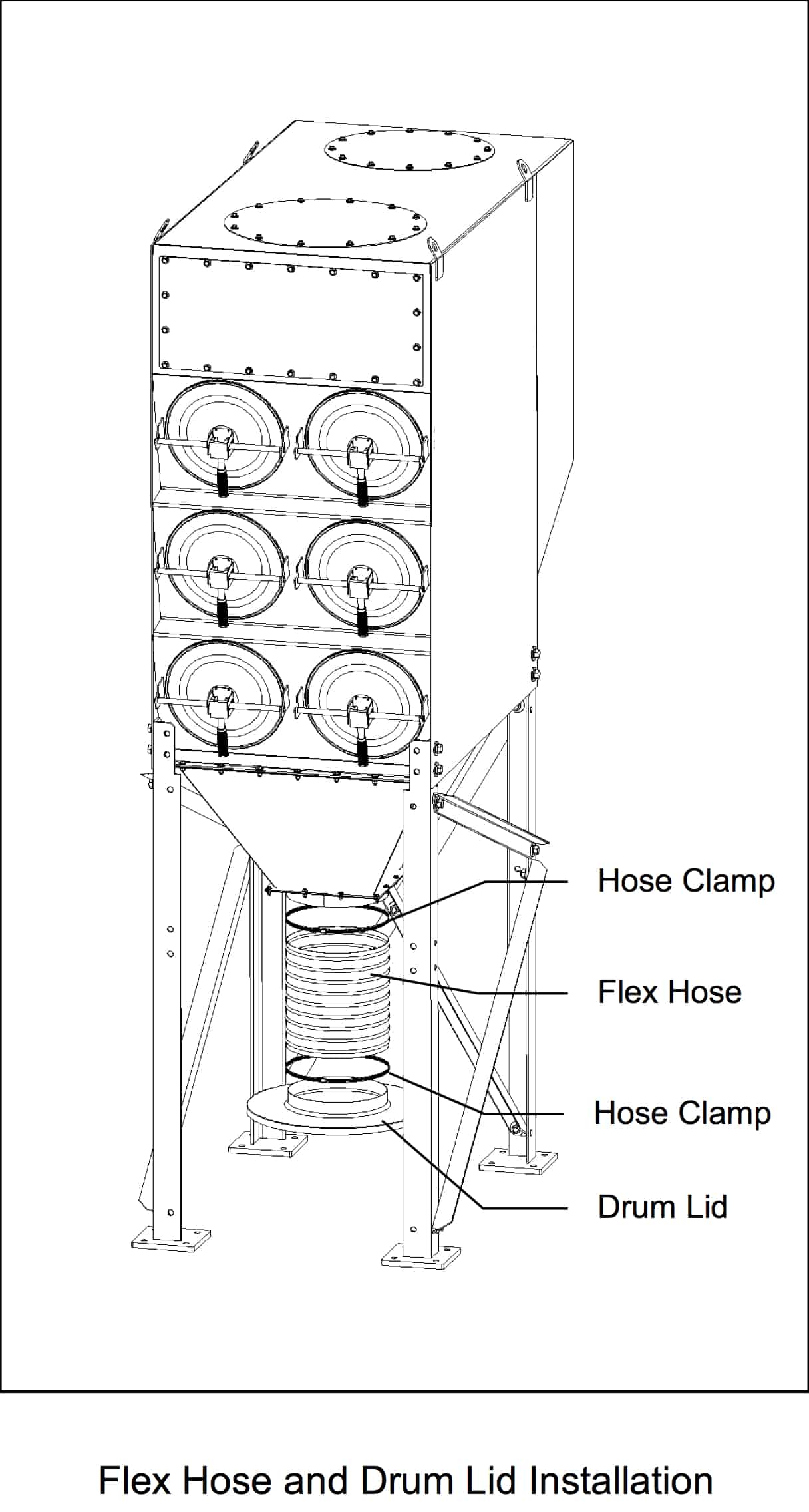 Cartridge Collectors – Baghouse.com