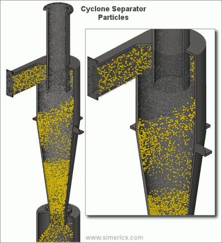 How Does a Cyclone Dust Collector Work? – Baghouse.com