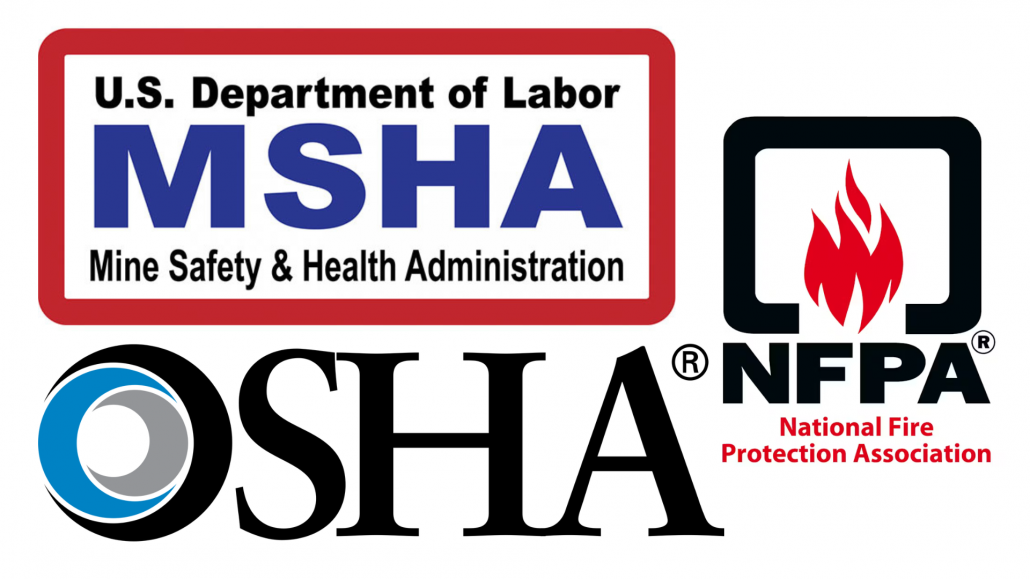 Combustible Dust Hazards: Prevention & Protection Technologies ...