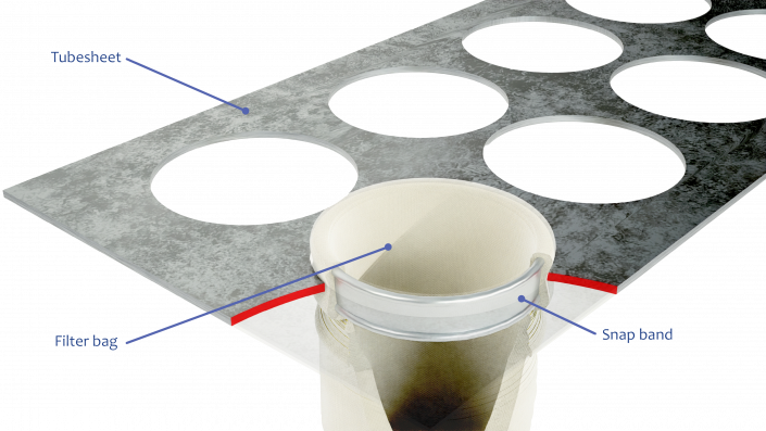 Top Load Snap Band Baghouse Filter & Cage Measuring Guide - Baghouse.com